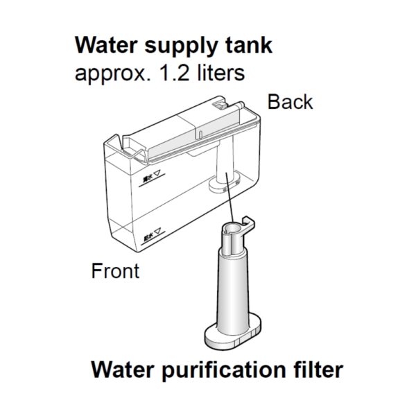 ARMH00B01680 Genuine Panasonic Ice Maker Water Tank Filter
